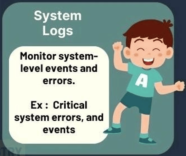 Logs de segurança: importância, tipos e benefícios para cibersegurança ...